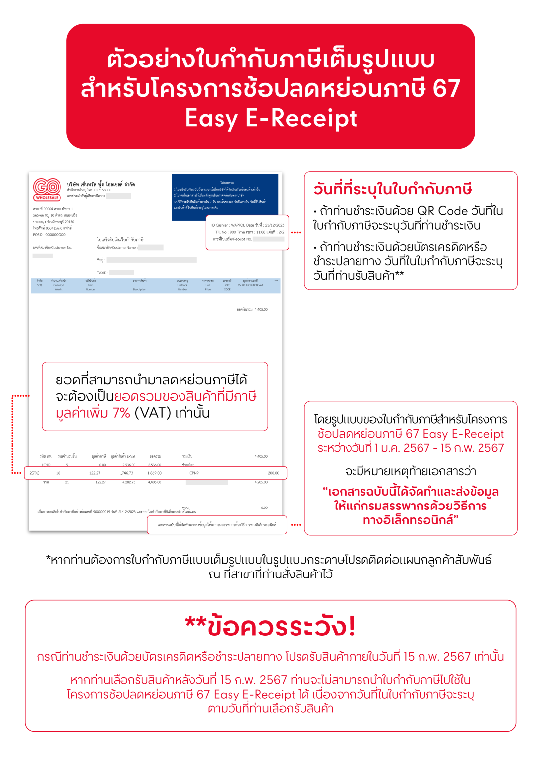ช้อปลดหย่อนภาษี 67 (Easy E-Receipt) - Central Food Wholesale