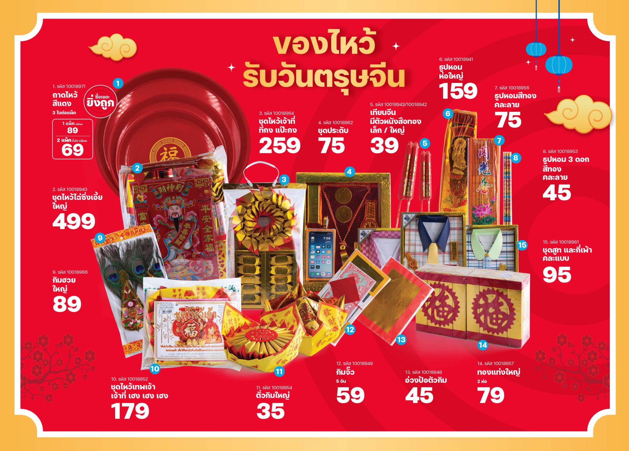 ของใช้และเครื่องครัว ต้องครบ! - Central Food Wholesale